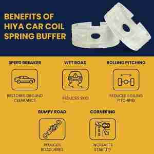 Choosing the Right Car Coil Spring Buffer for Your Vehicle » Hiya ...