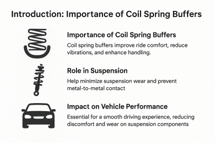 Coil Spring Buffer: How to Choose the Right One for Your Car- Hiya ...