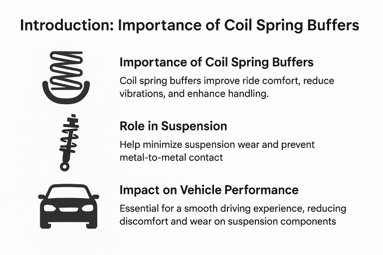 Coil Spring Buffer: How to Choose the Right One for Your Car- Hiya ...