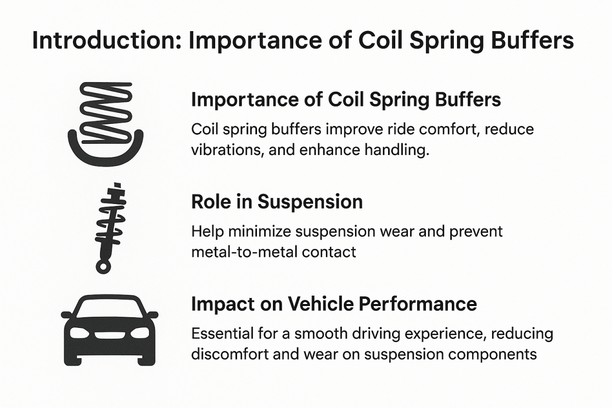 Coil Spring Buffer: How to Choose the Right One for Your Car- Hiya ...