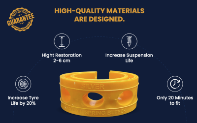 Car Coil Spring Buffers – Heavy Duty Suspension - Hiya Automotive