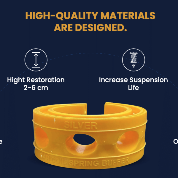 Choosing the Right Car Coil Spring Buffer for Your Vehicle » Hiya ...