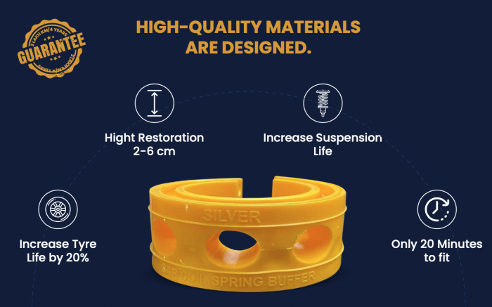 Car Coil Spring Buffers – Heavy Duty Suspension - Hiya Automotive